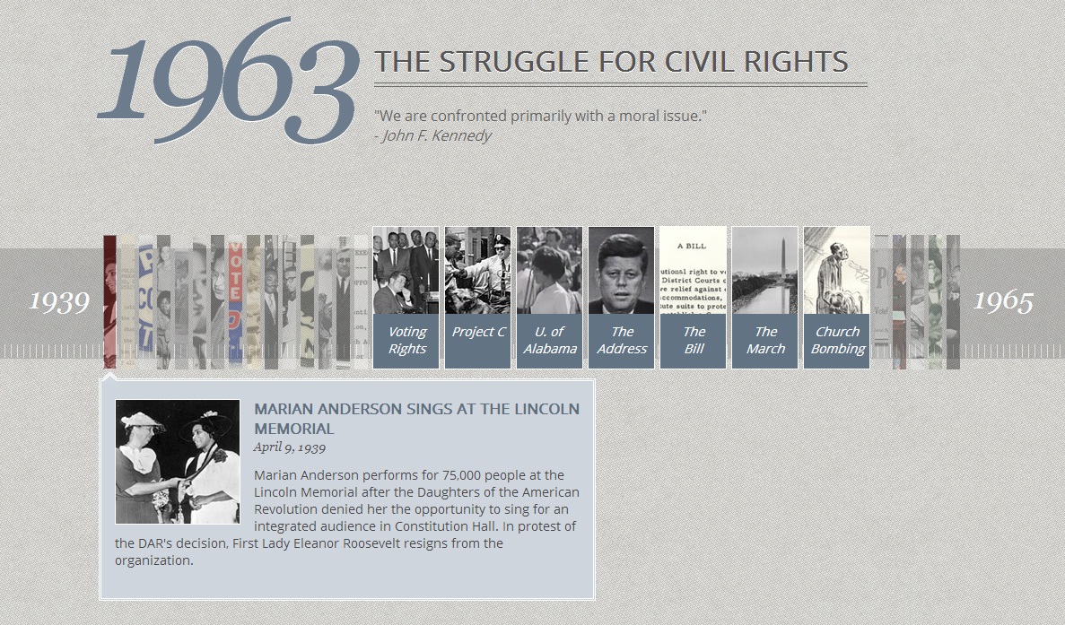 1963: The Struggle for Civil Rights, a New Website – Education Updates
